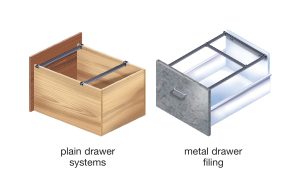 File Frame – Hanging File System – CompX Security Products
