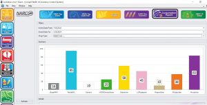 CompX eLock – CompX Security Products